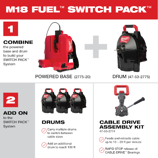 M18 FUEL SWITCH PACK Sectional Drum System 1/2" Kit | Milwaukee Tool